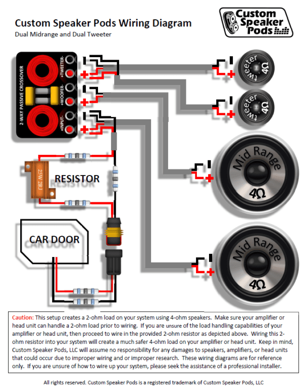 Wiring Diagrams for Custom Speaker Pods | Custom Speaker Pods